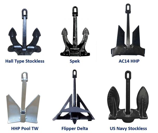 Anchor & Chain – seawing energy